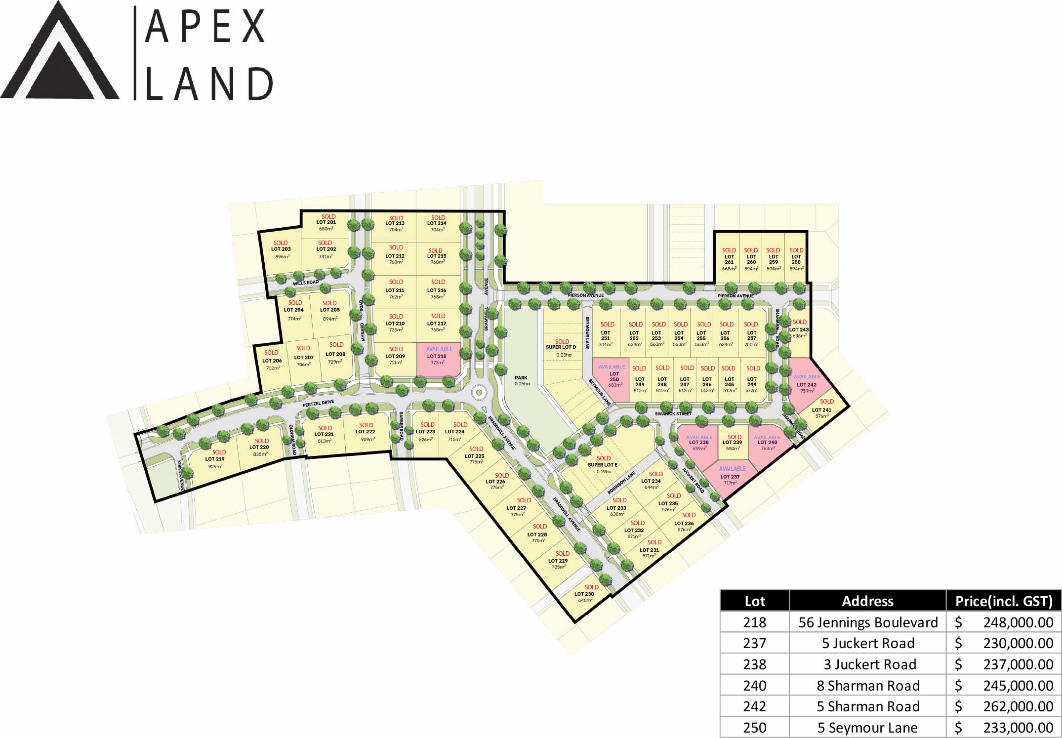 Leneva Valley Estate - Land for Sale